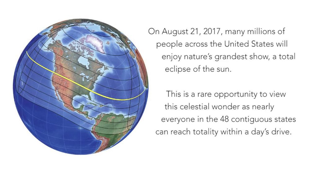 The Great American Total Solar Eclipse, Here Is All We Know